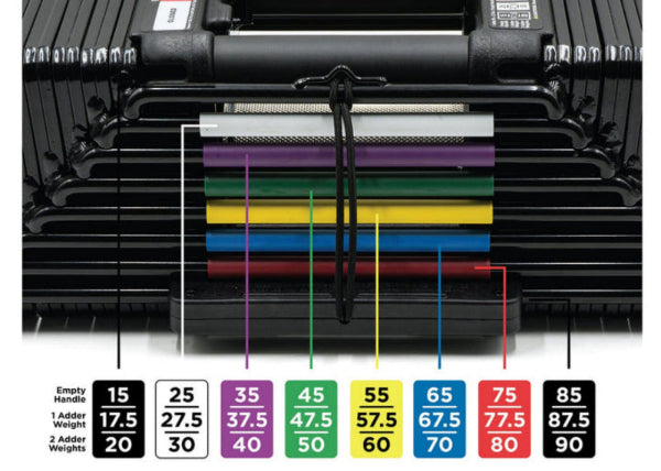 Elite USA 90 EXP Adjustable Dumbbells | PowerBlock