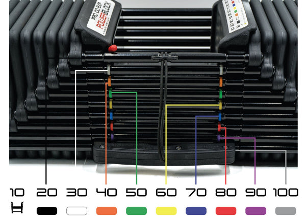 Pro 100 EXP Adjustable Dumbbells - PowerBlock